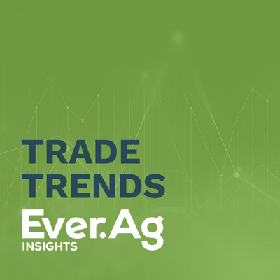 Trade Trends - April 7, 2021 - Insights.Ever.Ag