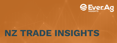 NZ Trade Insights - February 2025